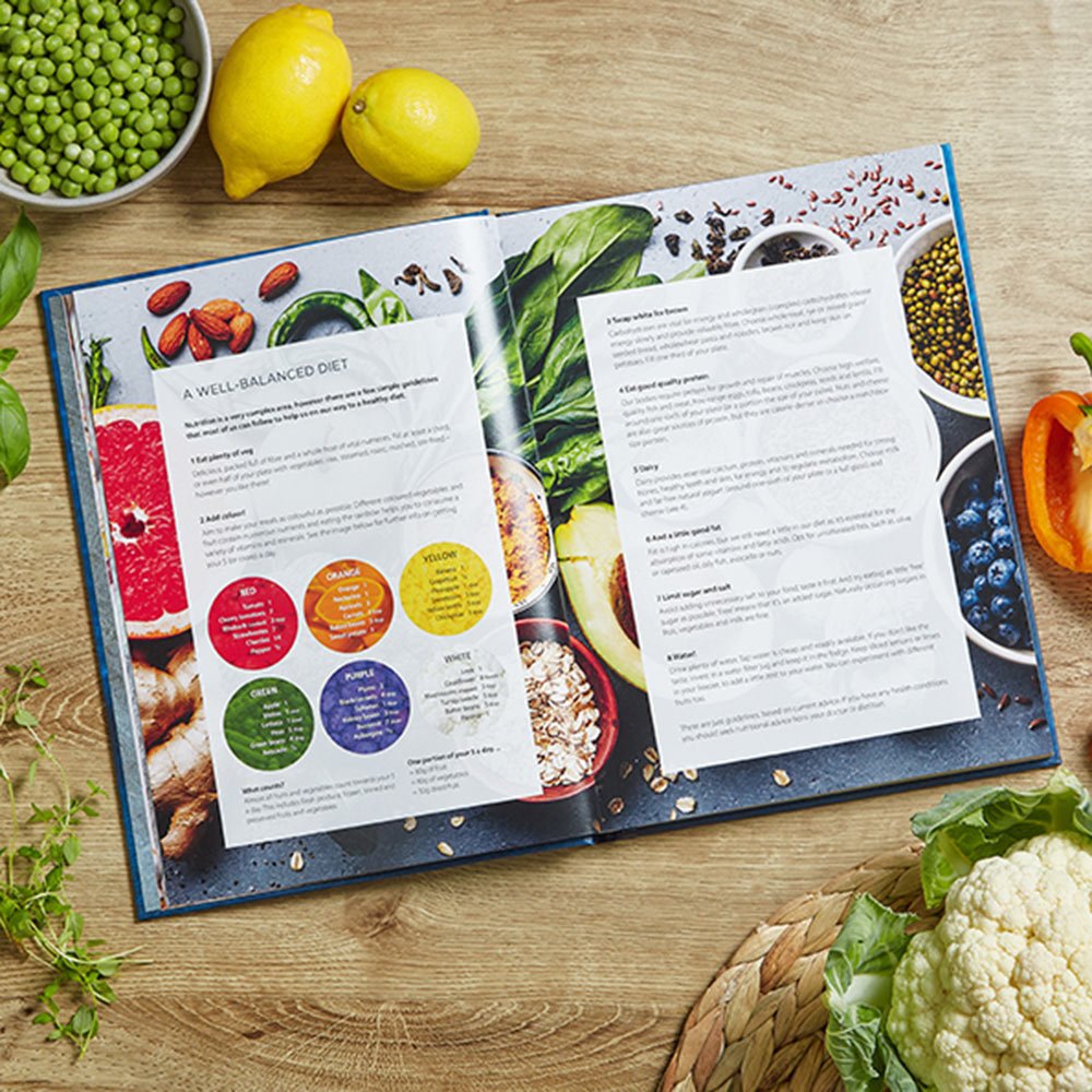 8 simple steps to a well balanced diet – Dairy Diary by Collins Debden